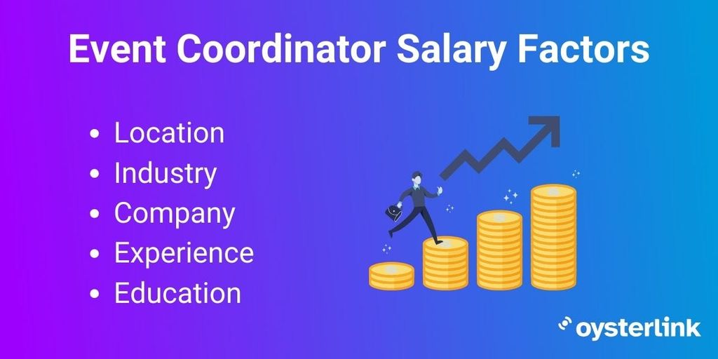 Event Coordinator Salary in 2025: A Comprehensive Guide