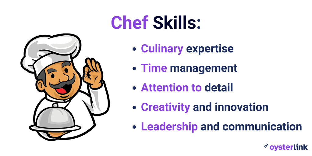 Top 50 Chef Interview Questions & How To Answer Them