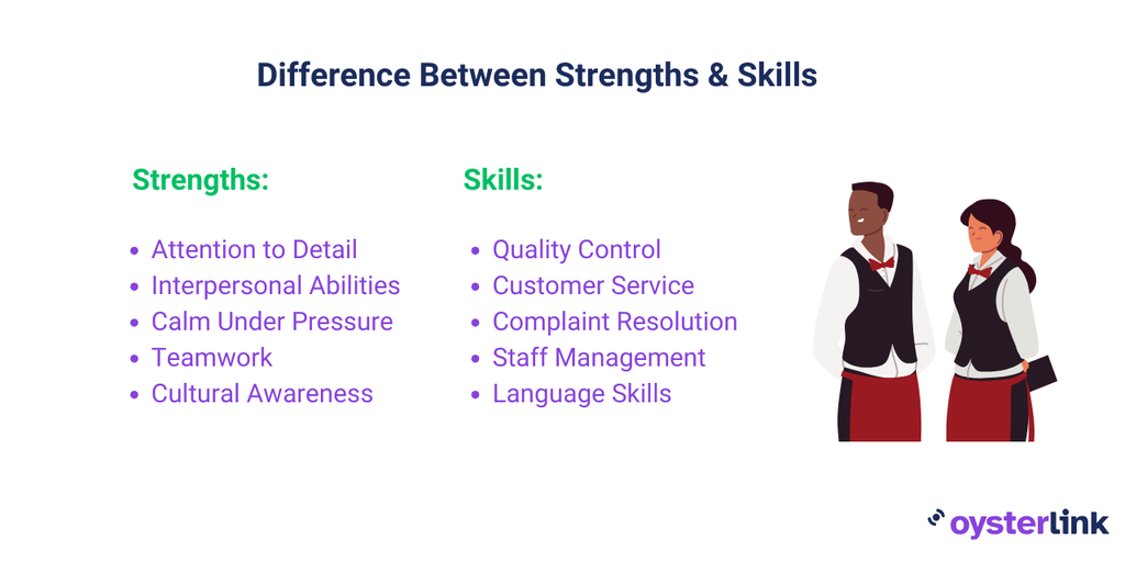45+ Strengths and Weaknesses To Know for Job Interviews