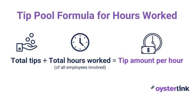 How To Split Tips by Hours: Restaurant Tip Pool Formula