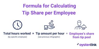 How To Split Tips by Hours: Restaurant Tip Pool Formula