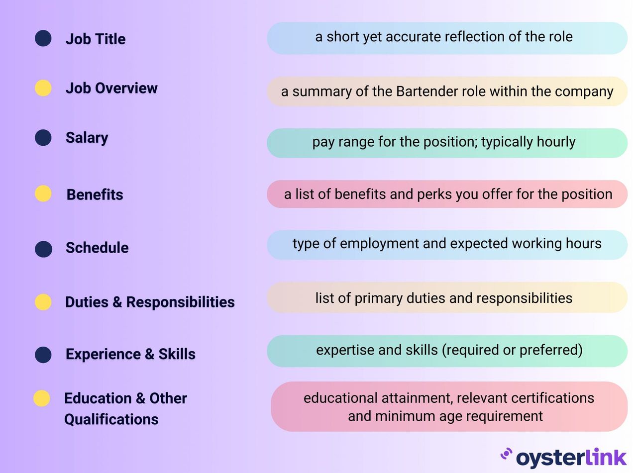 Bartender Job Description Templates [2024 Edition] + PDF