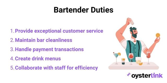 Bartender Career – 2024 Complete Guide on Duties & Salaries