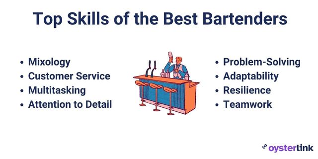 Bartender Career – 2024 Complete Guide on Duties & Salaries