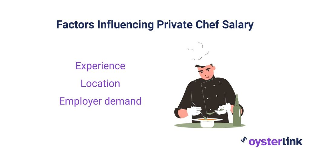 Private Chef Salary Guide 2025 | OysterLink