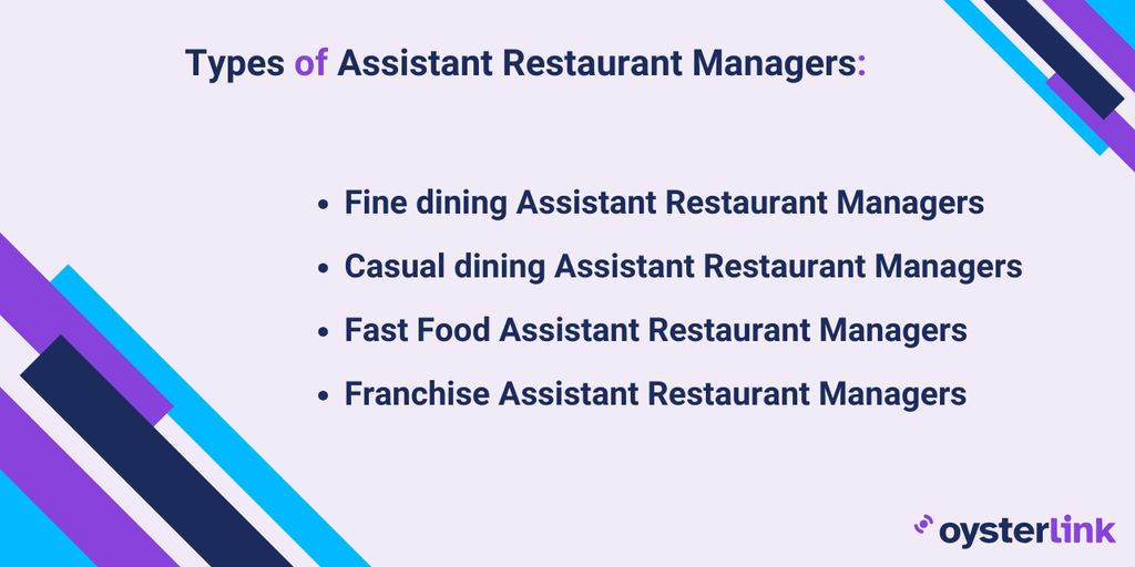 Assistant Restaurant Manager Career – 2025 Complete Guide
