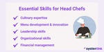 What Does a Head Chef Do? | See Head Chef Career Guide