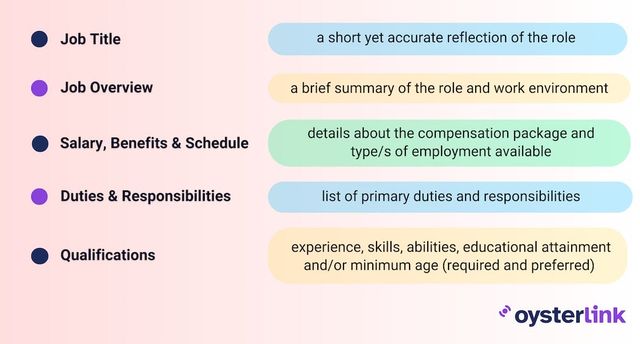 Cashier Job Description Templates [Copy & Paste] + PDF