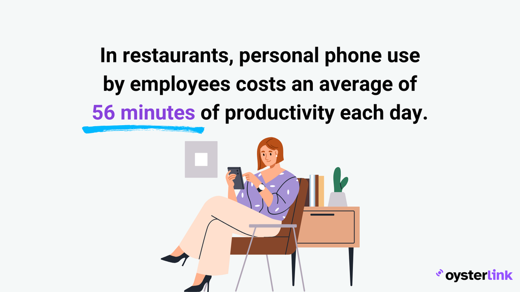 Cell Phone Policy Template for the Workplace