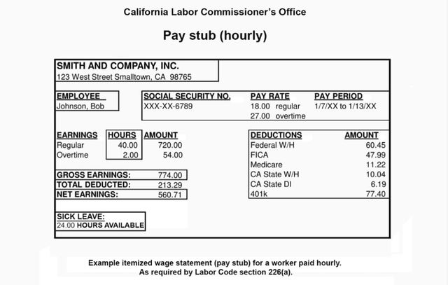 What Is a Pay Stub? Key Facts You Can’t Afford to Ignore