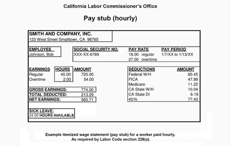 What Is a Pay Stub? Key Facts You Can’t Afford to Ignore