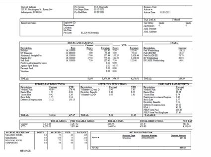 What Is a Pay Stub? Key Facts You Can’t Afford to Ignore