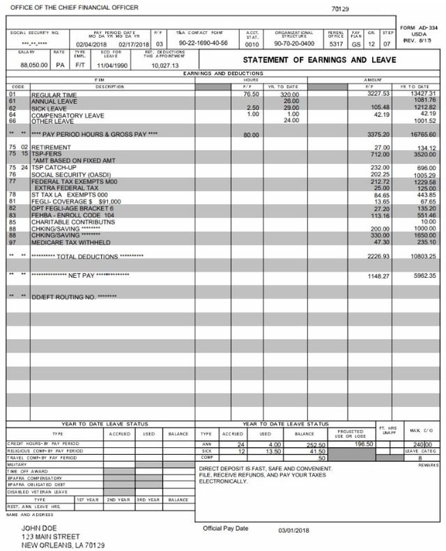 What Is a Pay Stub? Key Facts You Can’t Afford to Ignore