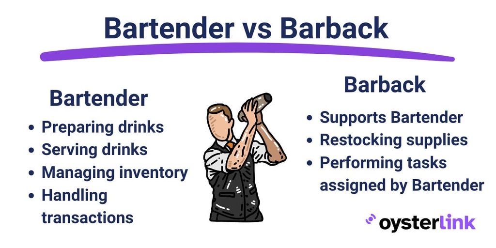 Bartender vs Barback: Key Differences Explained