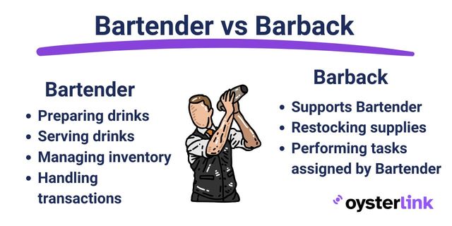 Bartender vs Barback: Key Differences Explained