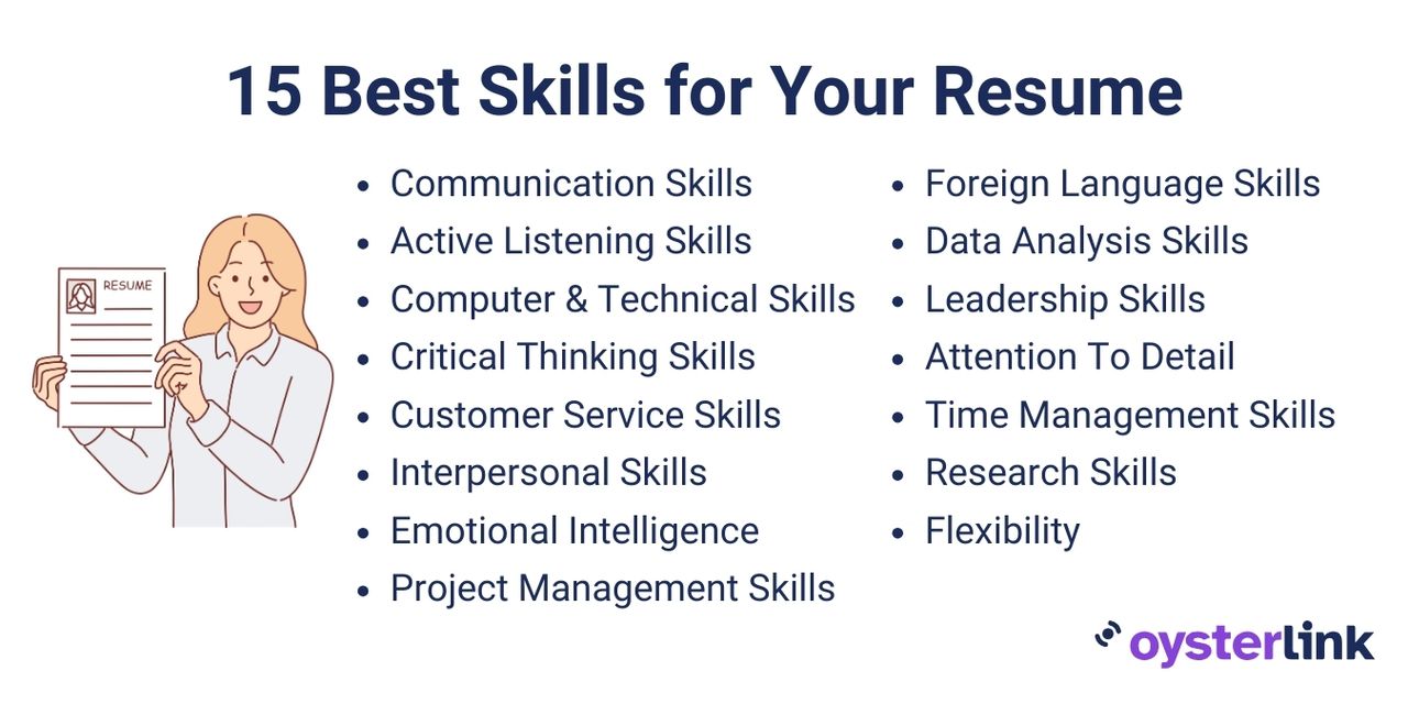 15 Best Skills to Put On a Resume