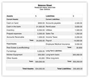 Restaurant Balance Sheet: Guide, Template & Key Examples