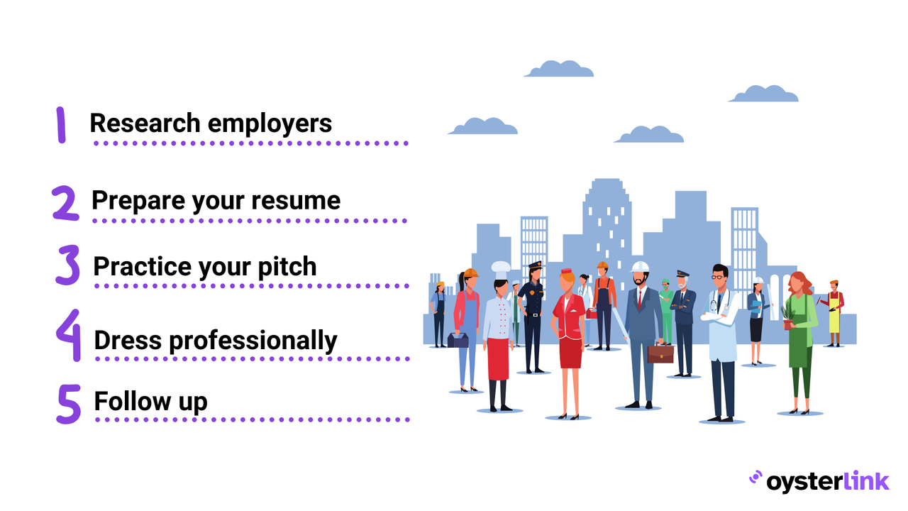 Miami Job Fairs 2025: Find Exciting Roles & Career Opportunities