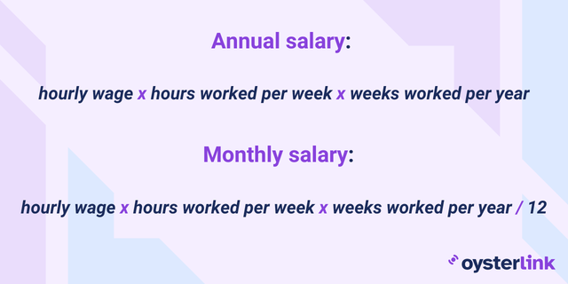 Hourly to Salary Calculator [Free & Easy To Use]