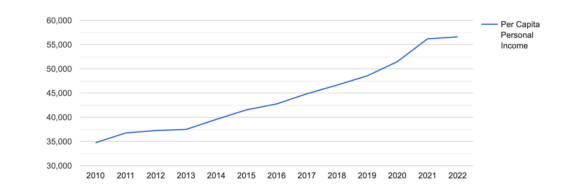 Georgia Labor Laws - Your Comprehensive Guide