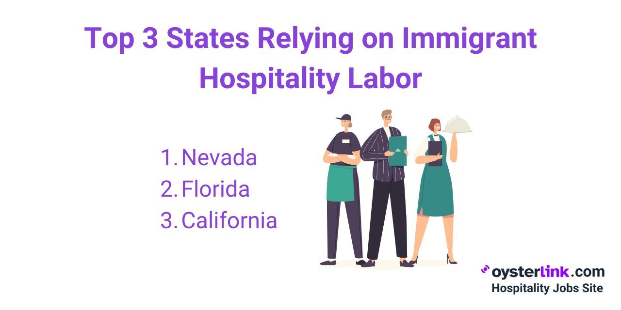 Immigrant Labor in Hospitality: Key Trends & Economic Impact