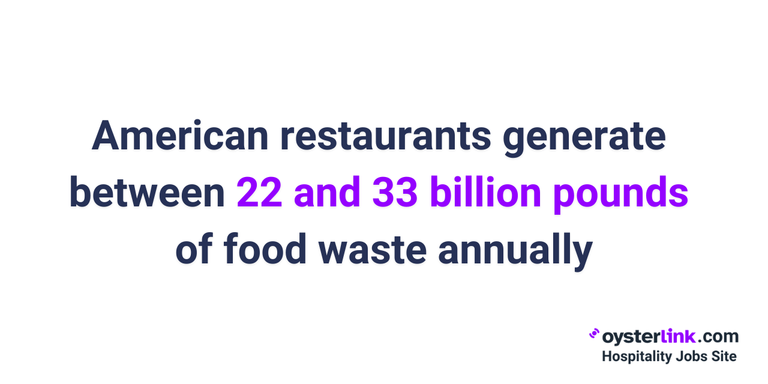 Restaurant Food Waste Statistics: What the Data Tells Us