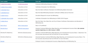 Guide to NY State Form IT-2104 (2025)