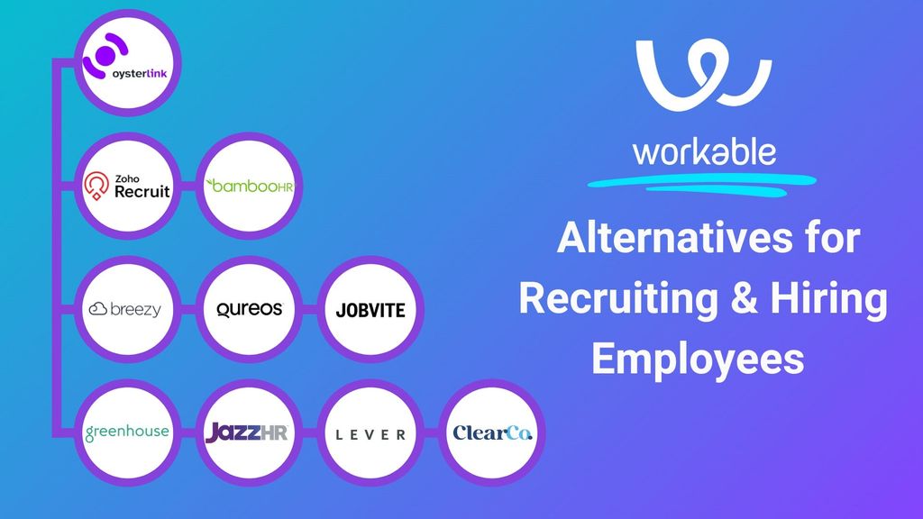 11 Workable Alternatives for Recruiting and Hiring Employees